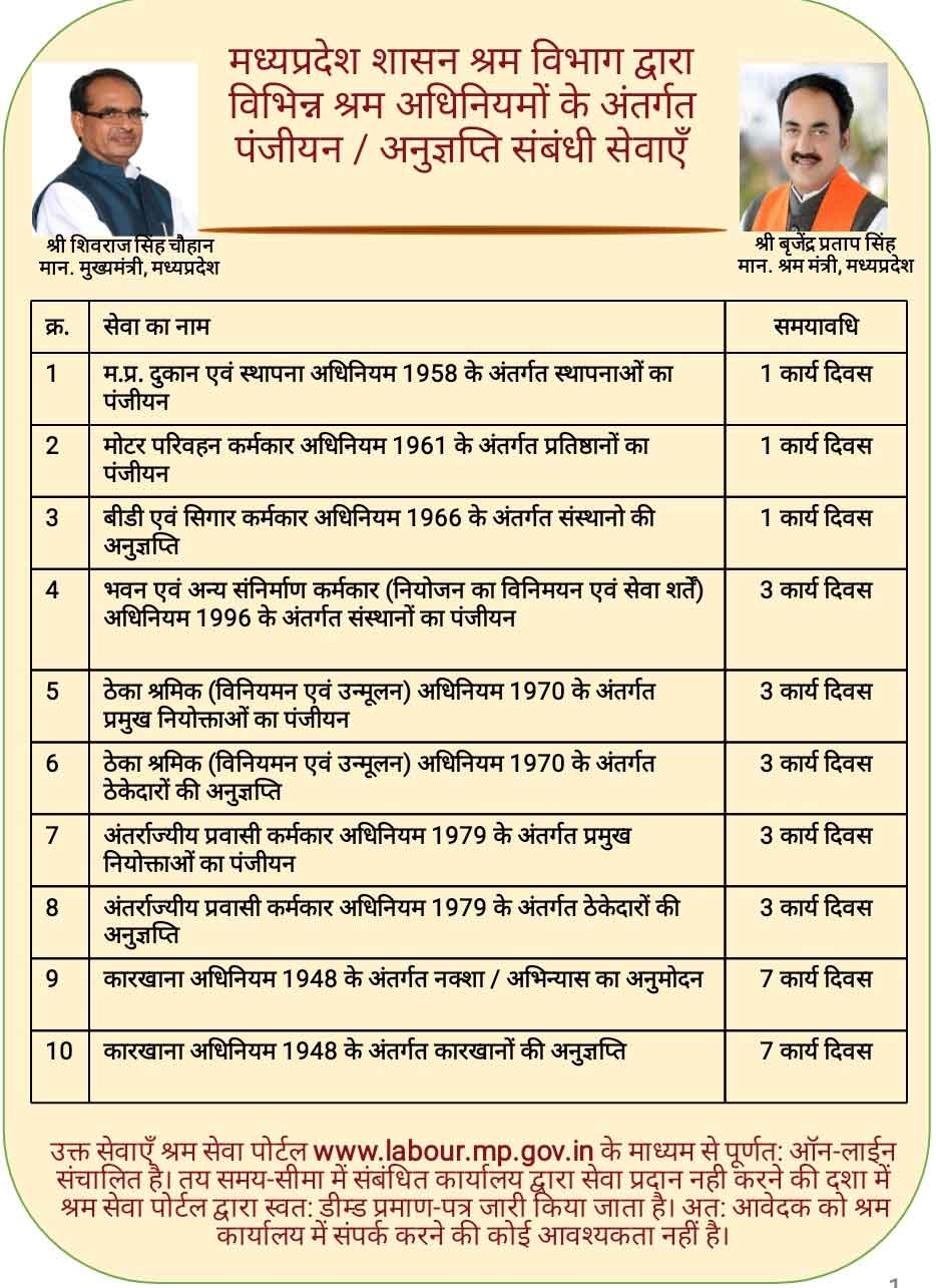Shram Seva Portal, Labour Department, Government Of Madhya Pradesh